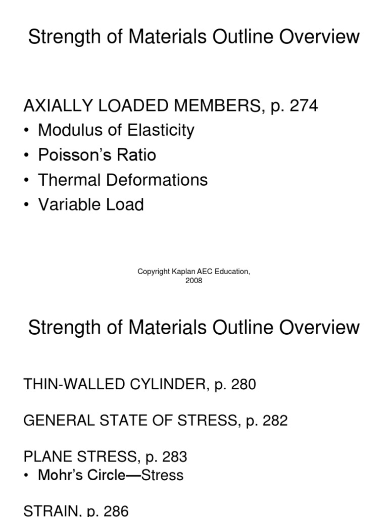 Strength of Materials Problems & Solutions | PDF | Teaching Methods ...