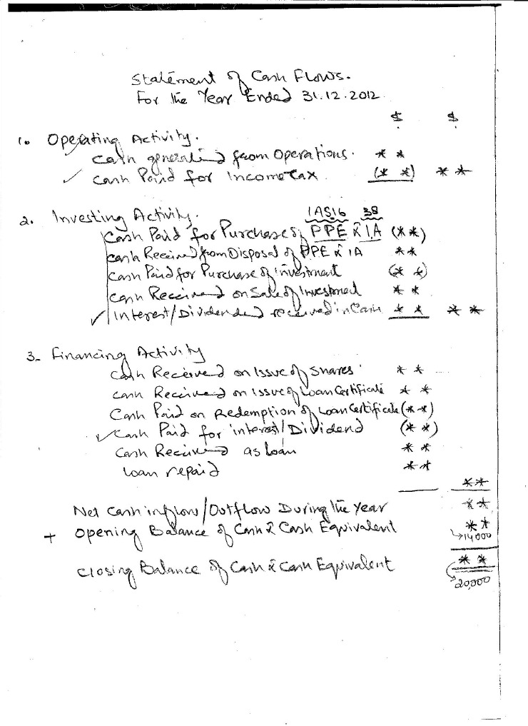 Acca f3 Statement of Cash Flow | PDF