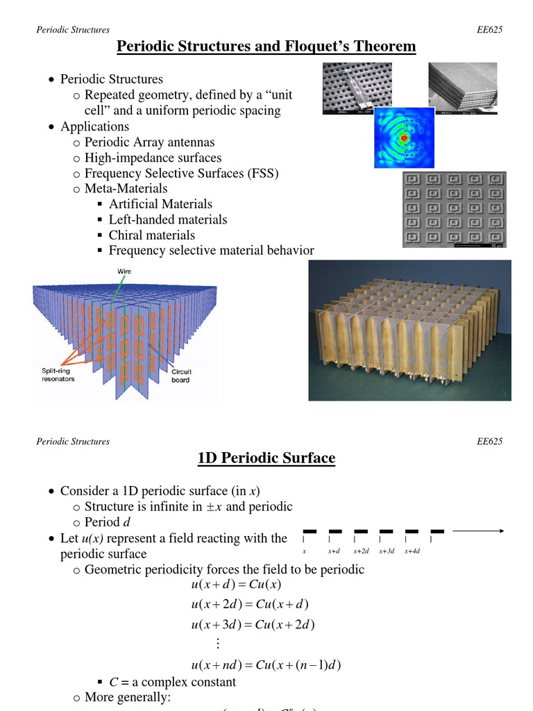 Periodic Structures | PDF | Reflection (Physics) | Green's Function