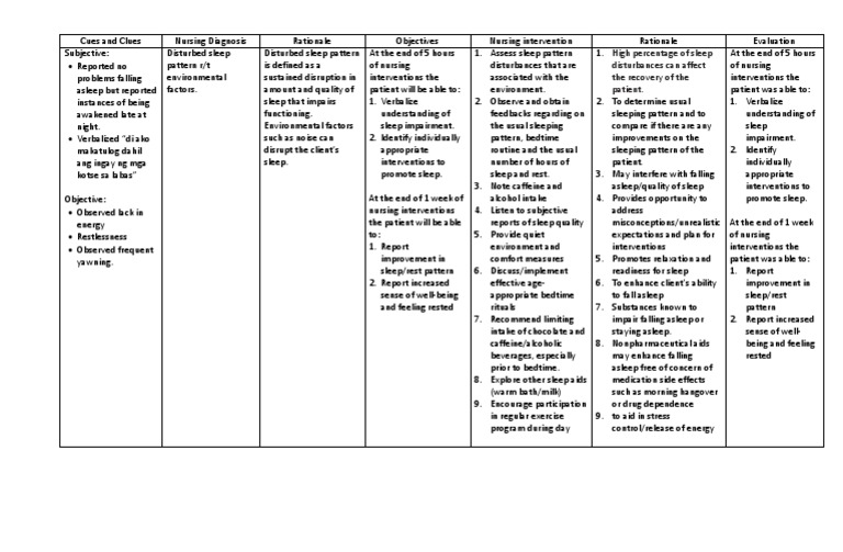 NCP sleep | Sleep | Science