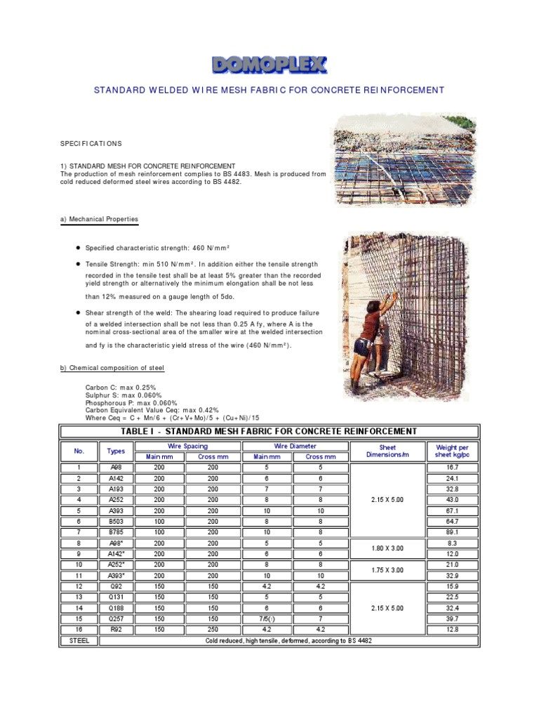 Standard Welded Wire Mesh Fabric For Concrete Reinforcement ...