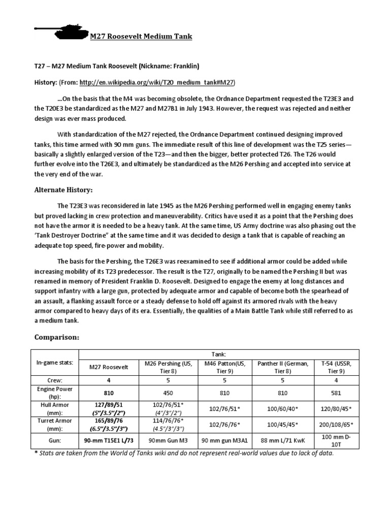 M27 Roosevelt Medium Tank Development History | PDF | Tanks | Armoured ...