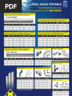 Tuberia Conduit Rymco | PDF | Tecnologías de gas | Sustancias químicas