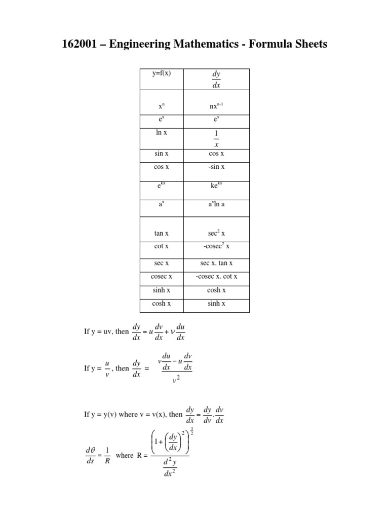 Engineering Mathematics Formula Sheet | PDF | Geometric Measurement ...