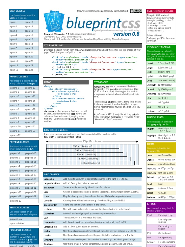 Blueprint Css Framework Version 08 Cheat Sheet Pdf Cascading Style Sheets Humancomputer