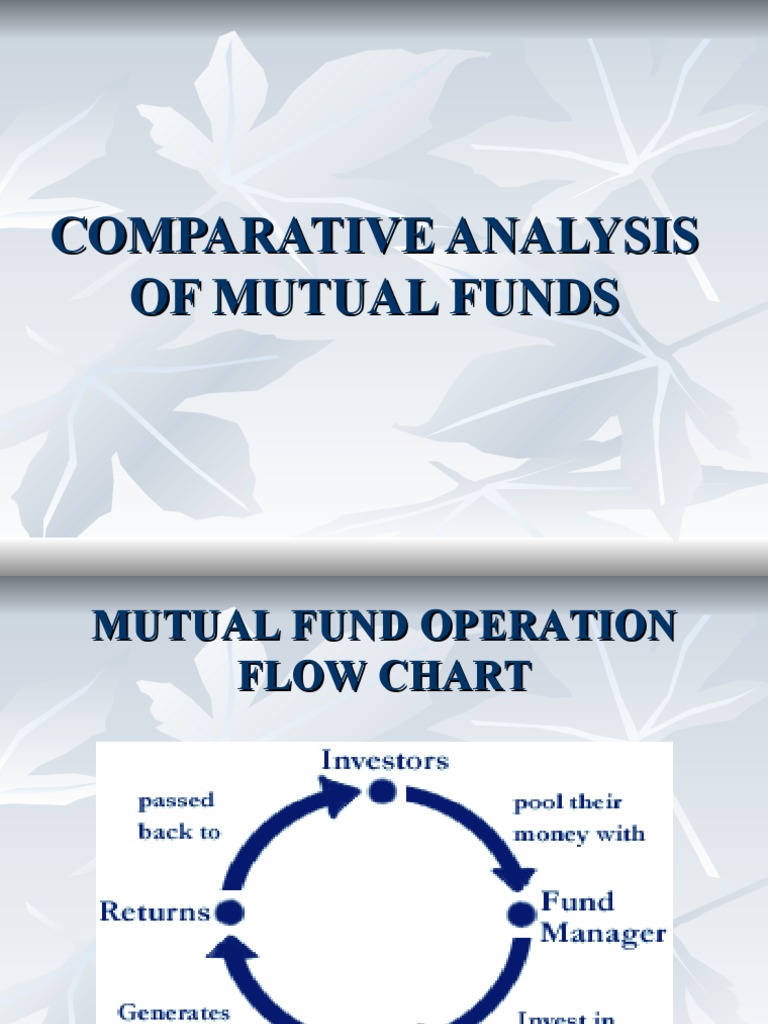 Comparative Analysis of Mutual Funds | PDF | Beta (Finance) | Mutual Funds