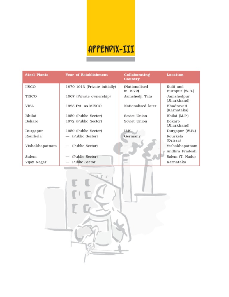 Appendix III | PDF