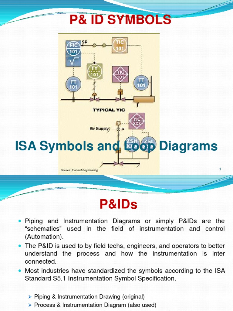 P&ID | Instrumentation | Valve