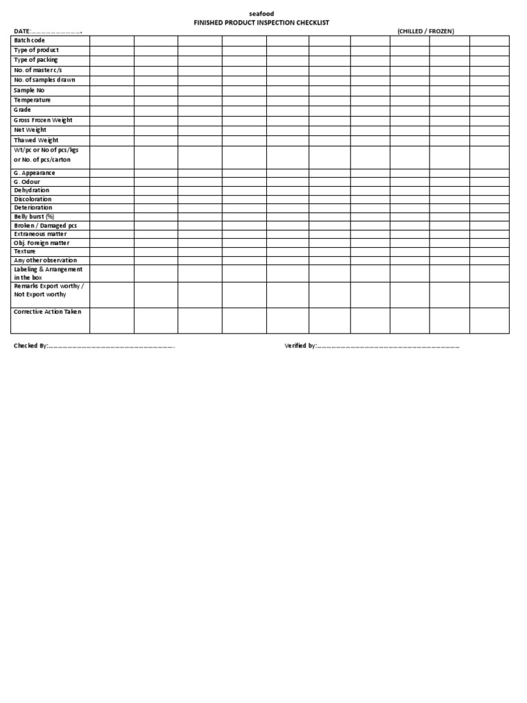 Finished Product Checklist | PDF