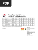 CIDB 4th Schedule Act 520 | PDF