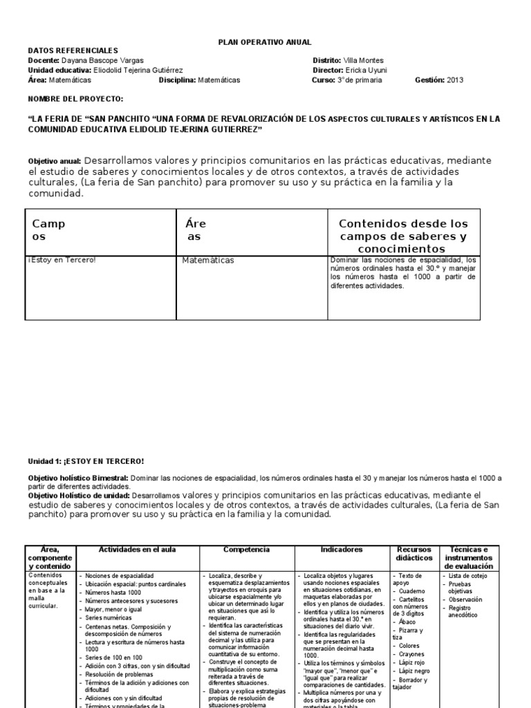 Planificación anual de matemáticas para tercer grado de primaria con ...