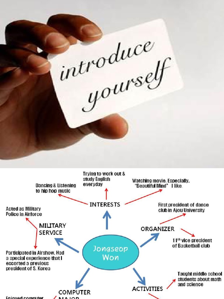 Self Introduction | PDF | Academia | Cognition