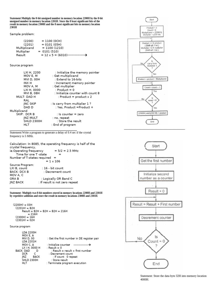 8085 Assembly Programming Guide | PDF | Computer Hardware | Pointer (Computer Programming)