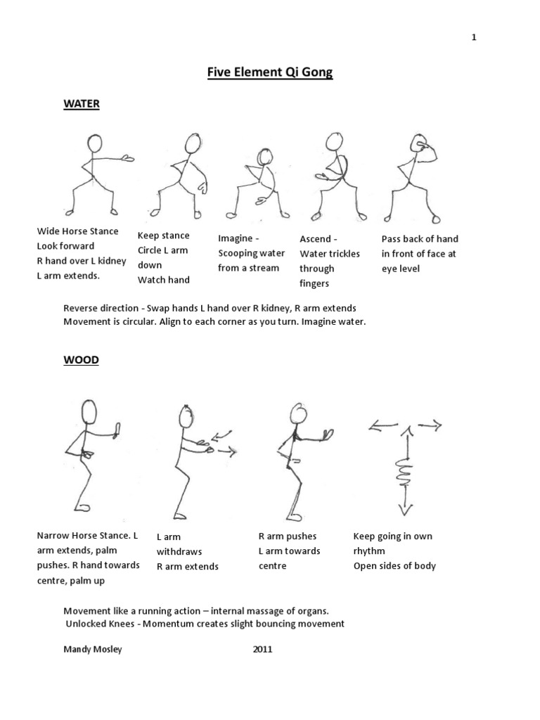 58551888-Five-Elements-Qi-Gong.pdf