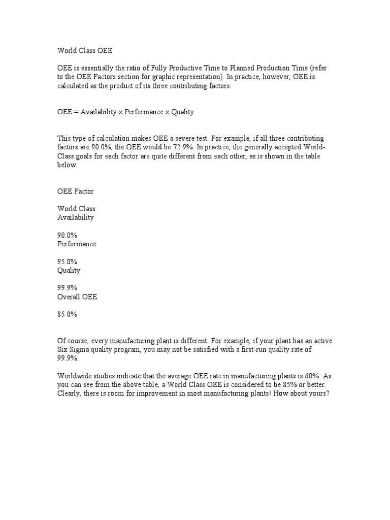 World Class OEE | PDF | Business