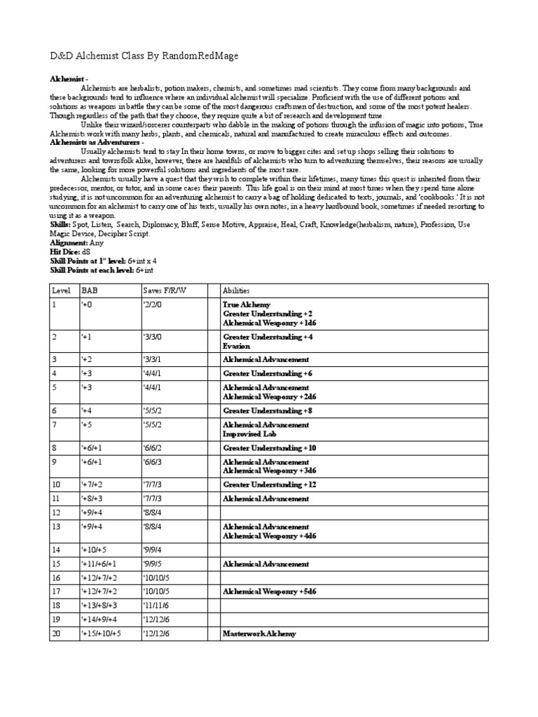 Alchemist DnD3.5 | PDF | Alchemy | Dungeons & Dragons
