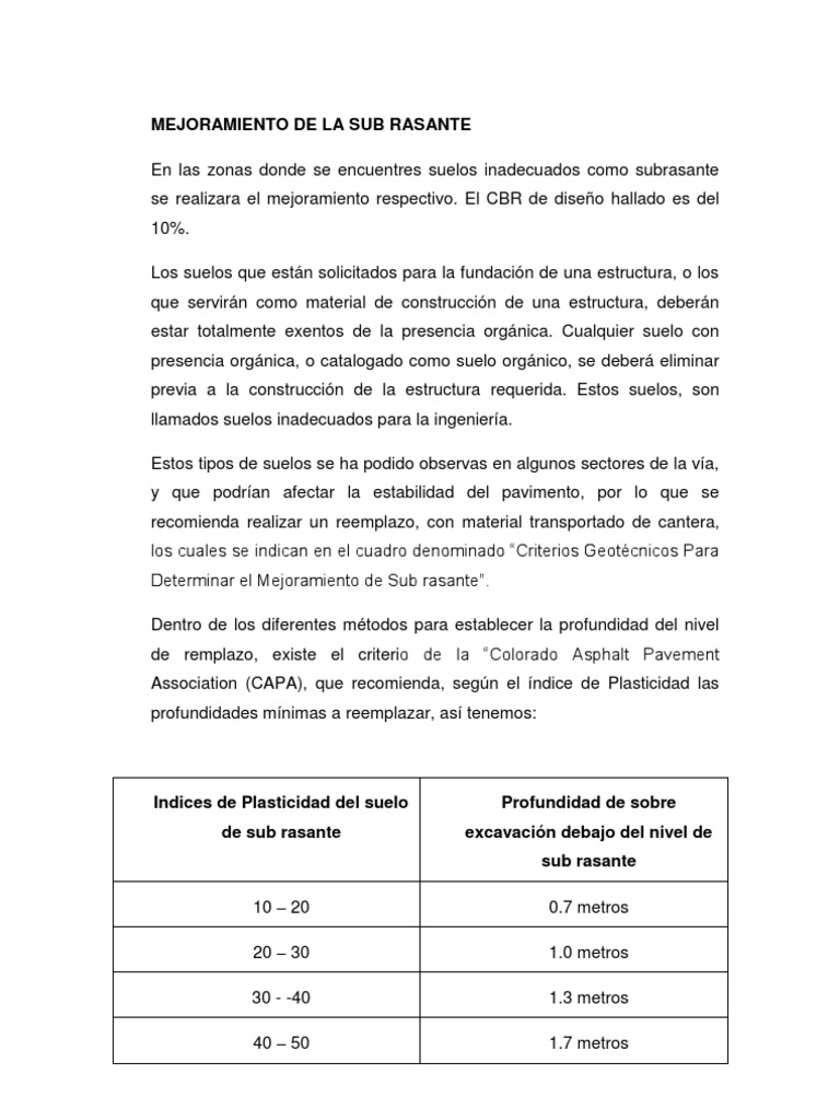 Mejoramiento de La Sub Rasante | PDF | Excavación (Arqueología) | Suelo