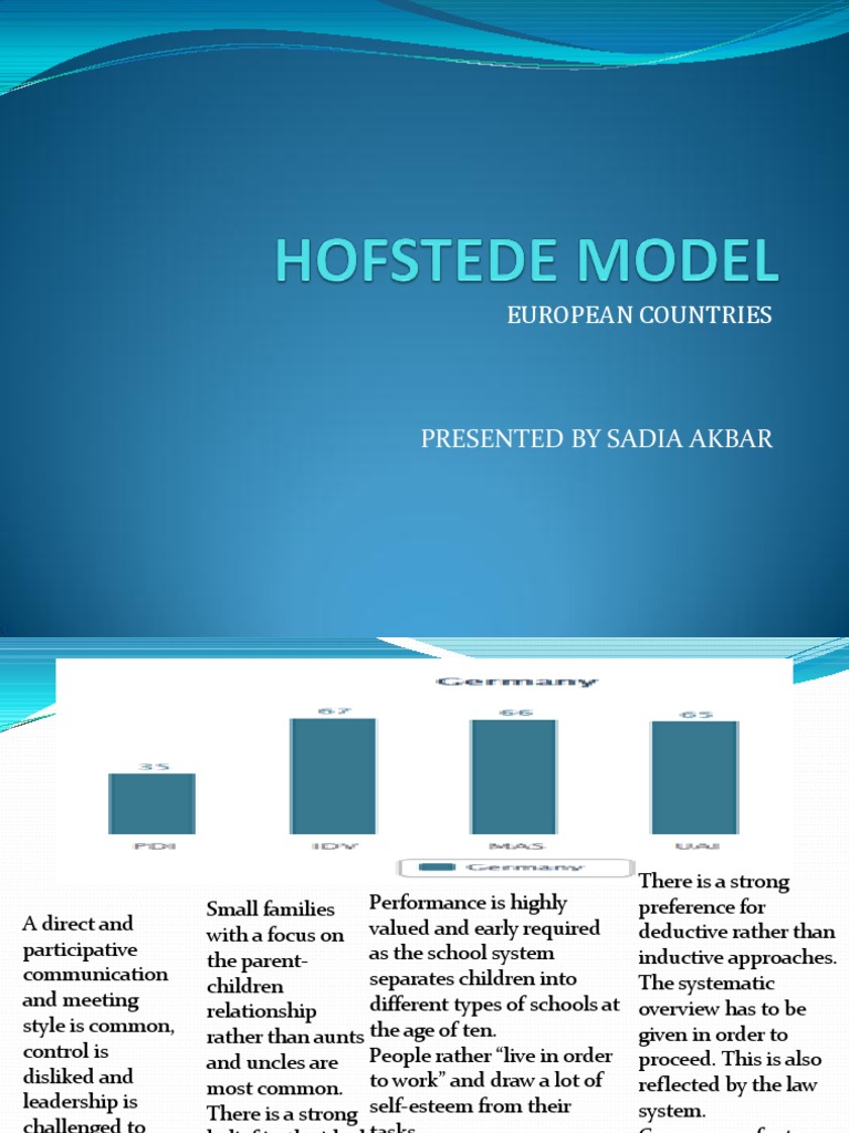 Hofstede Model | PDF