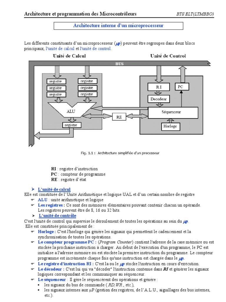 Presentation Du Pic 16f877 PDF | PDF | Processeur | Microcontrôleur