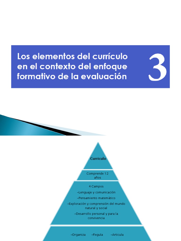 Elementos Del Curriculo DIAPOSITIVA 3 | PDF