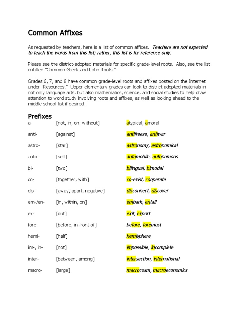 Common Affixes | PDF | Linguistics | Languages