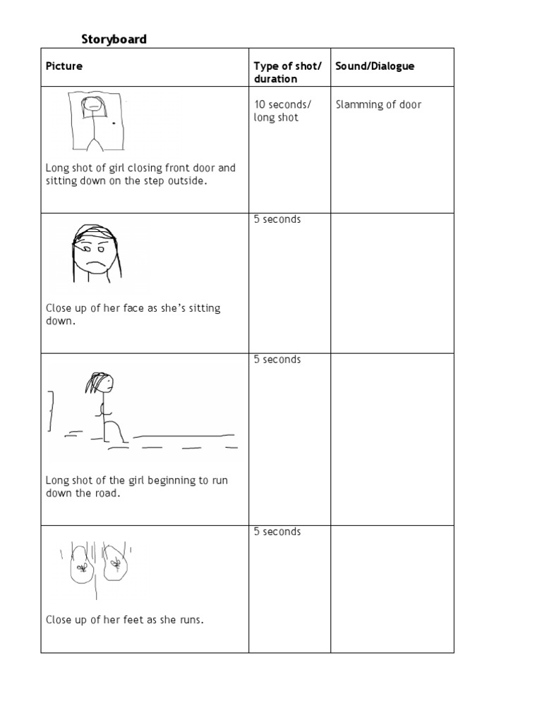 Storyboard: Picture Type of Shot/ Duration Sound/Dialogue | PDF