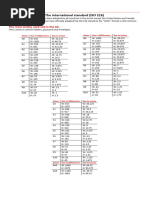 Units of Paper Quantity | PDF | Printing Materials | Wood Products