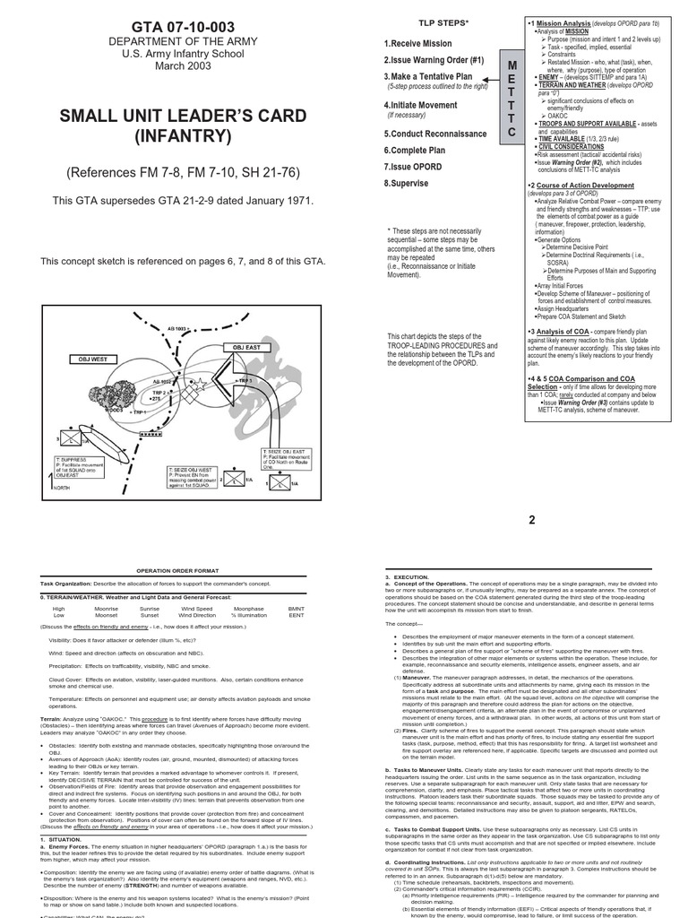 Infantry Small Unit Leader's Card | PDF | Reconnaissance | Maneuver Warfare