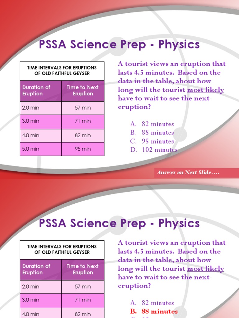 PS PSSA Prep Physics Review | PDF | Force | Energy Development
