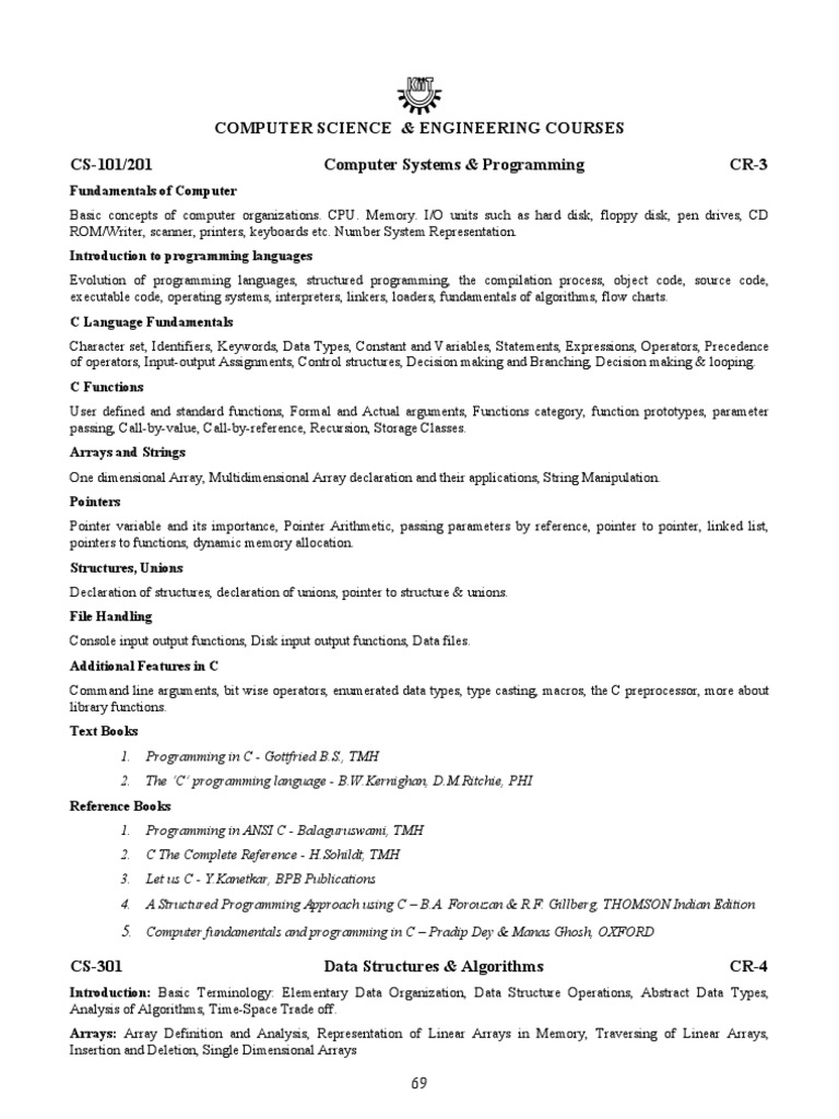 C Programming Course Syllabus Pdf Pdf C Programming Language Pointer Computer Programming