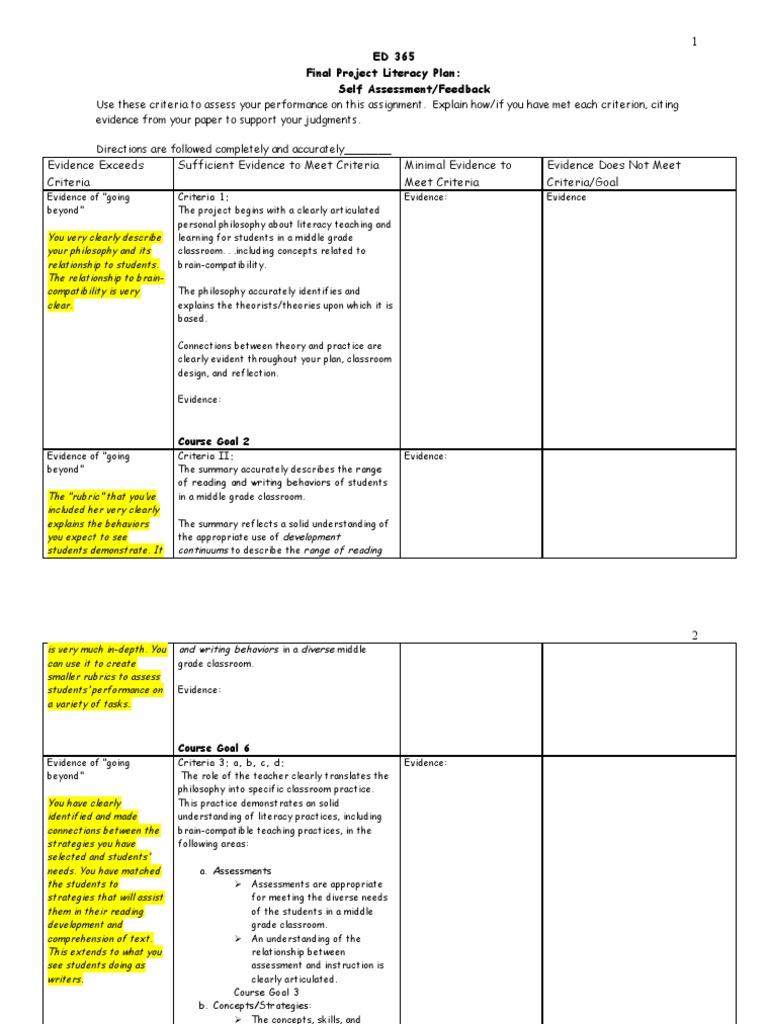 Rodriquez Final Project Rubric (1) 365 | PDF | Educational Assessment ...