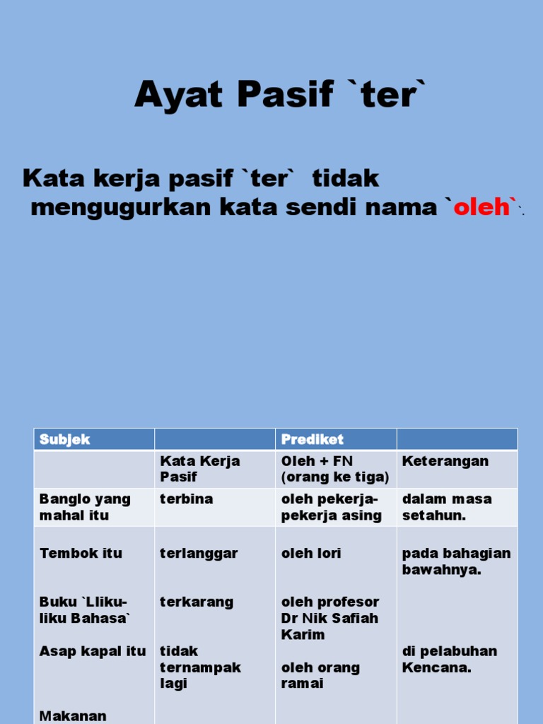 Contoh Ayat Pasif Dan Ayat Tunggal