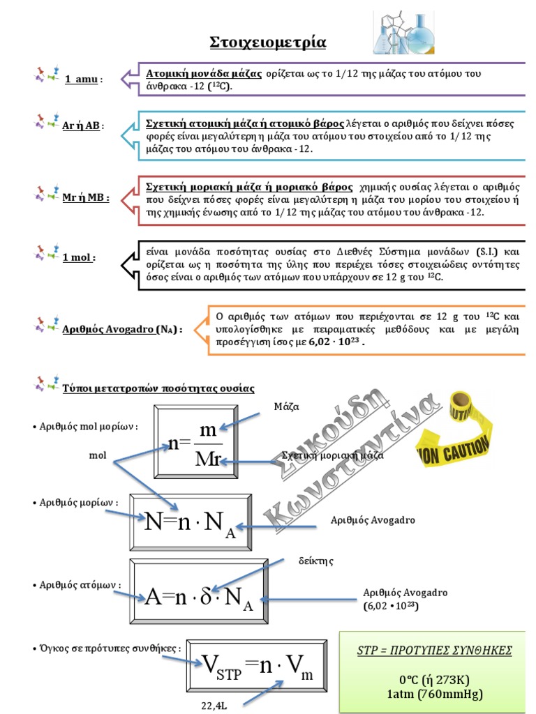 Στοιχειομετρία Α΄Λυκείου μερος 1 | PDF