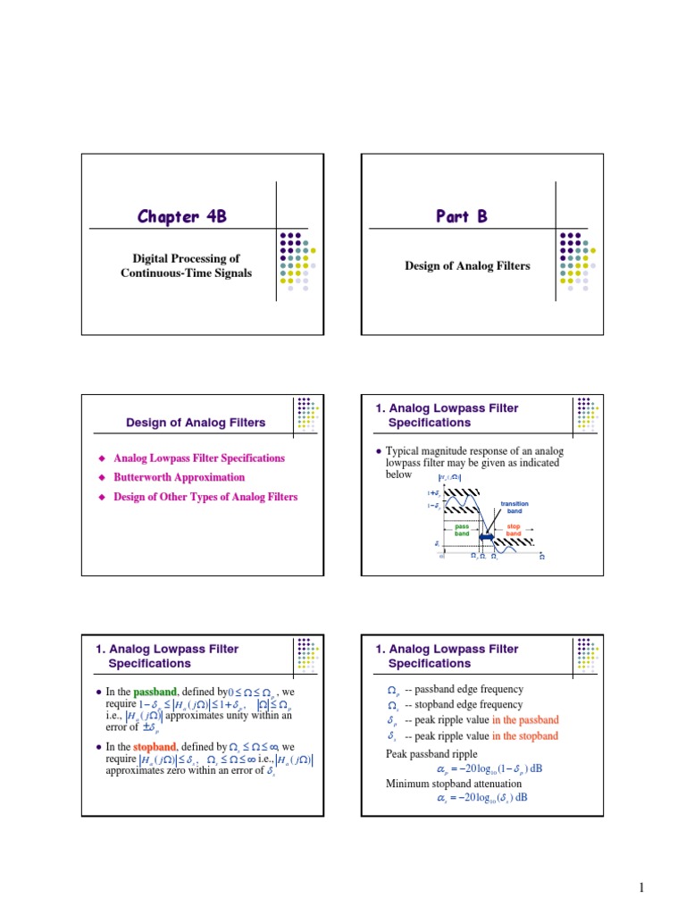 Chapter 4B Part B: Digital Processing of Continuous-Time Signals Design of Analog Filters ...