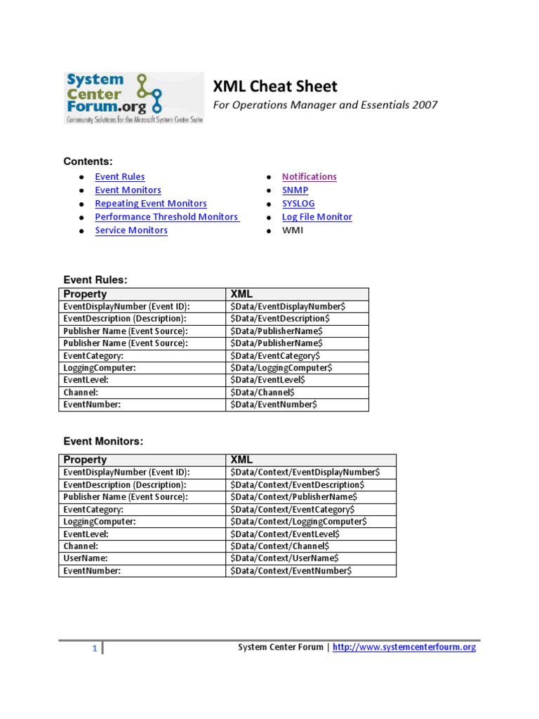 XML Cheat Sheet: For Operations Manager and Essentials 2007 | Download ...