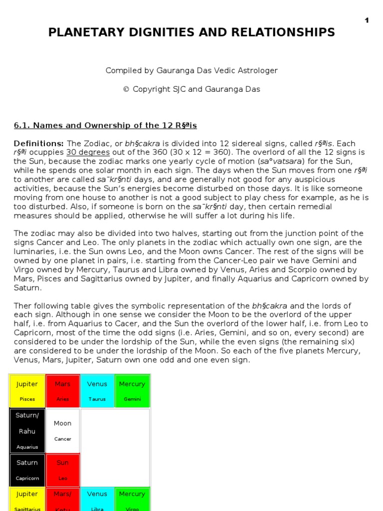 Planetary Dignities and Relationships | PDF | Astrological Sign ...