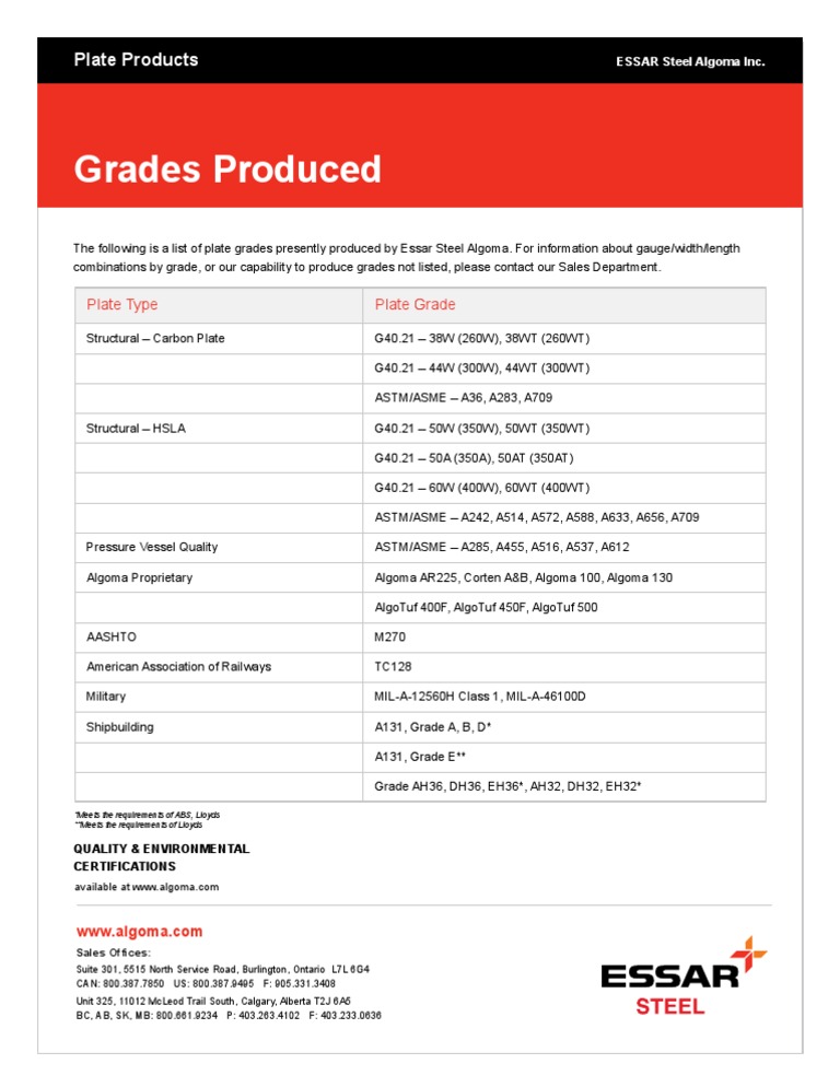Plate Grades Web | PDF