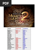 ROX - Monster Database | PDF | Legendary Creatures