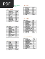 Hinjawadi Megapolis Phase 3 - Chikhali: 381 Bus Time Schedule & Line ...