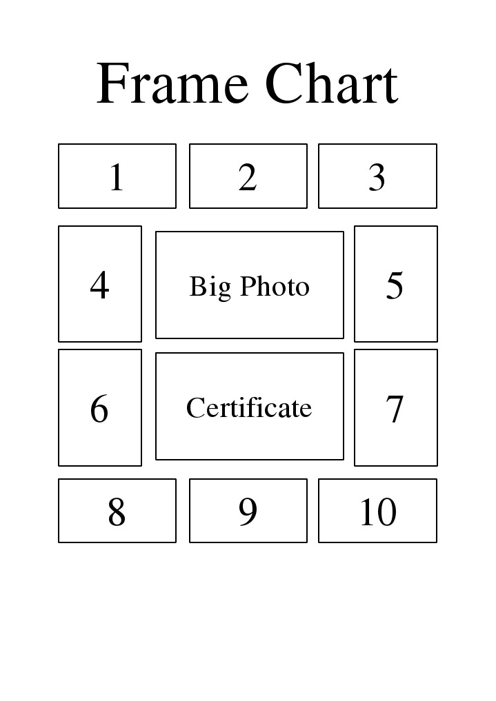 Frame Chart: Big Photo | PDF