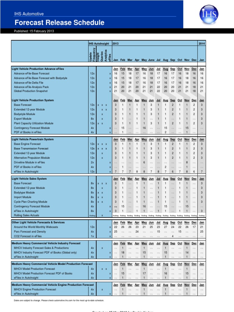 Forecast Release Schedule - Updated February 2013 | PDF | Automotive ...