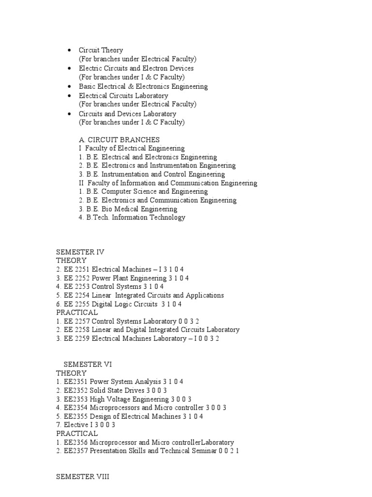 Subjects | PDF | Technology & Engineering