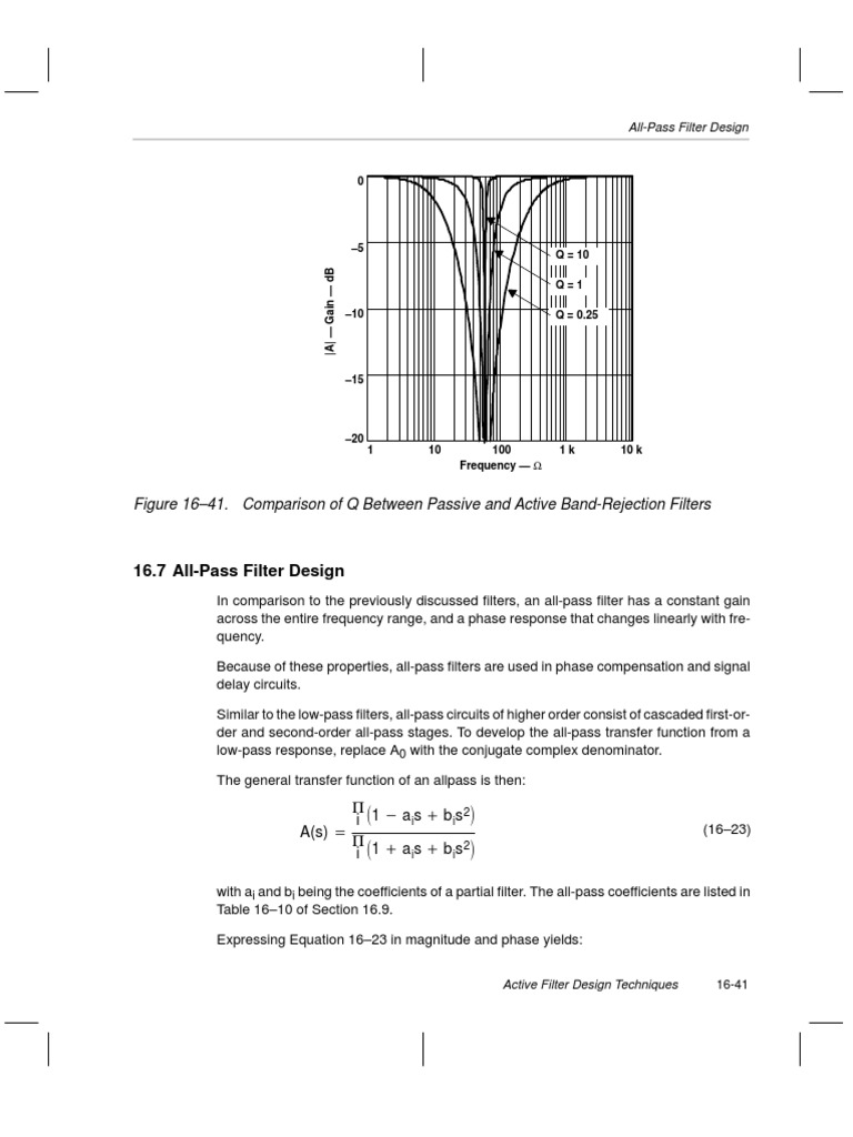 16.7 All-Pass Filter Design: Figure 16-41. Comparison of Q Between ...