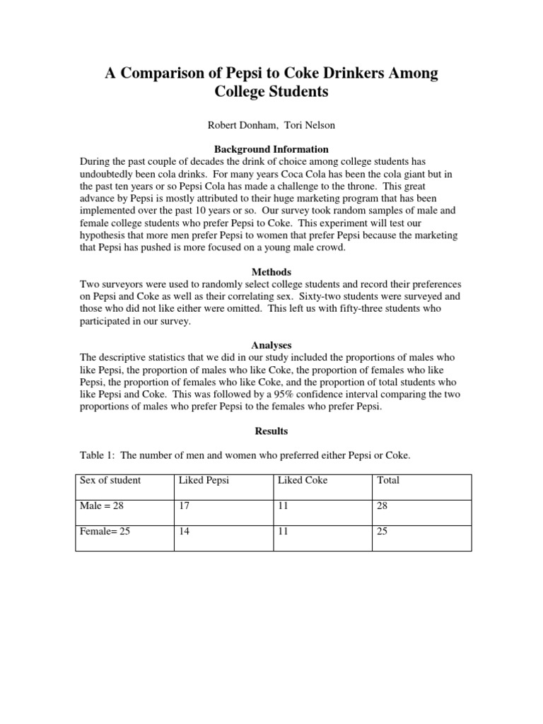 Pepsi Vs Coke Survey | PDF | Pepsi | Survey Methodology