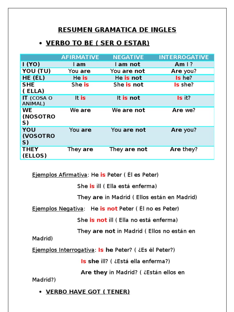 Resumen Gramatica de Ingles | PDF | Leisure