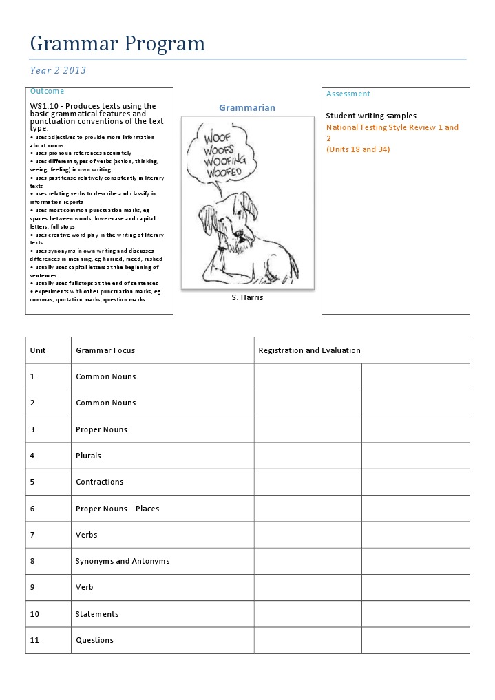 Year 2 Grammar Program Overview | PDF | Career & Growth | Foreign ...