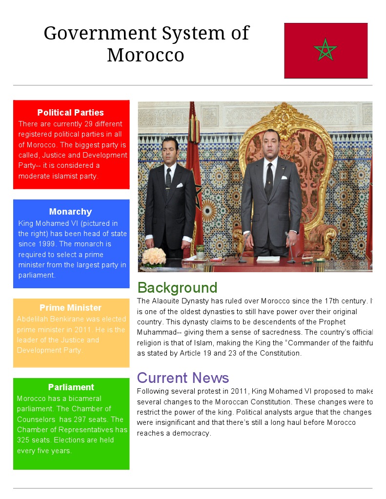 Overview of Morocco's Government System | PDF | Politics | History