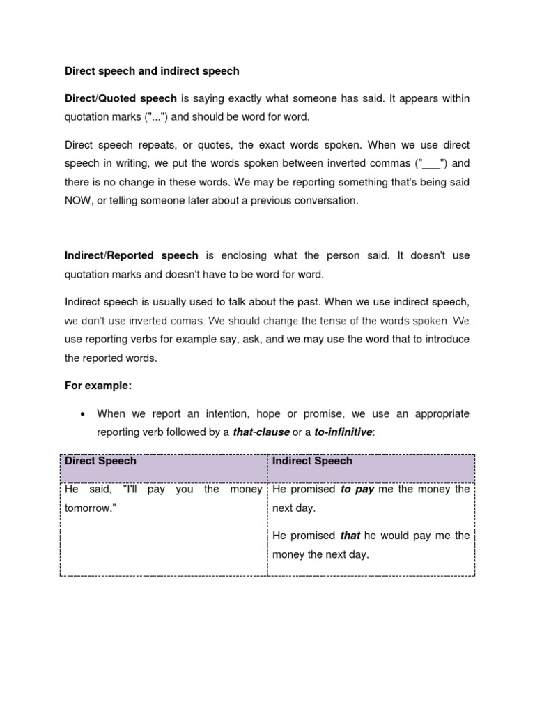 Direct Speech and Indirect Speech | PDF