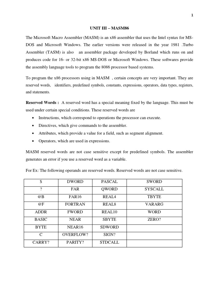 Introduction To Masm | PDF | Assembly Language | Computer Program
