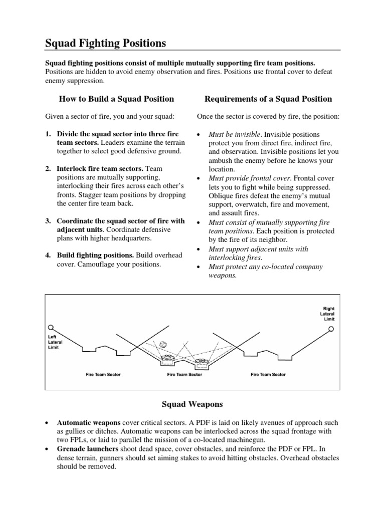 Squad Fighting Positions | PDF | Artillery | Platoon